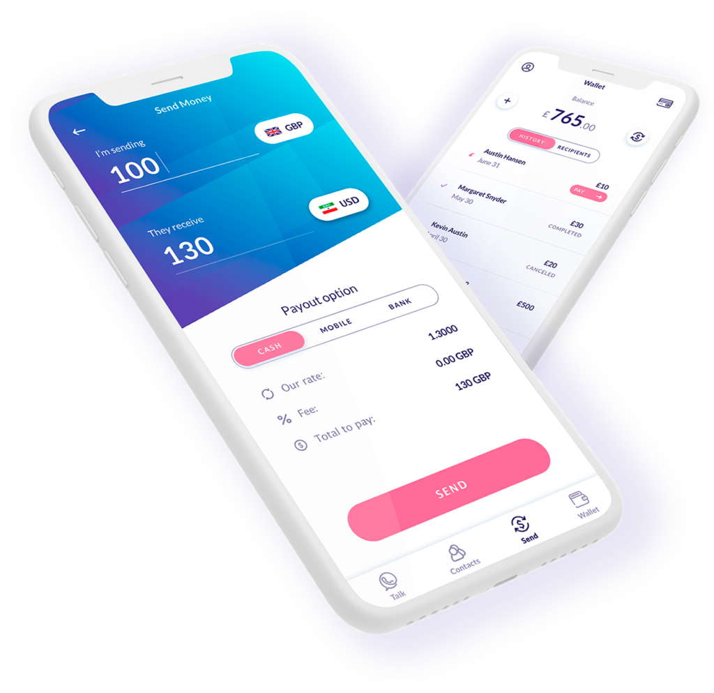 TalkRemit - Account Restructure Led To Huge Improvements | Harvest Digital